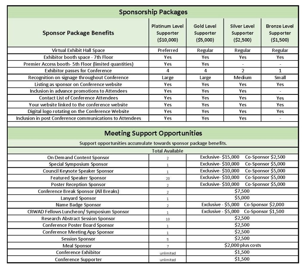 CRWAD Sponsorship – CRWAD